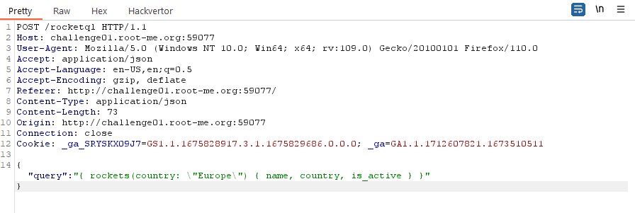 Rootme Web Server Challenges Graphql introspection Writeup! - Pratik ... Rootme Web Server Challenges Graphql introspection Writeup! - Pratik ...